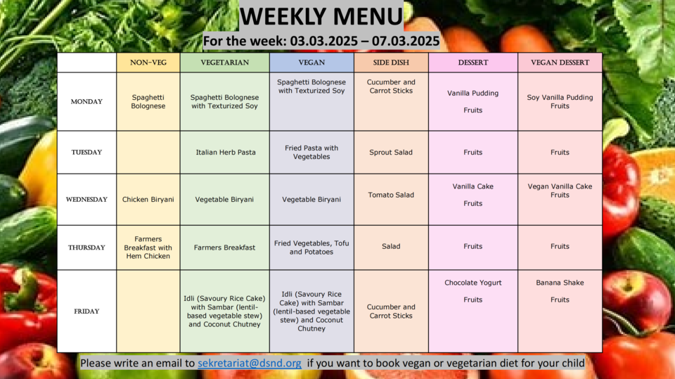 Lunch Plan vom 03.03.25 bis zum 07.03.25: Deutsche Schule new Delhi